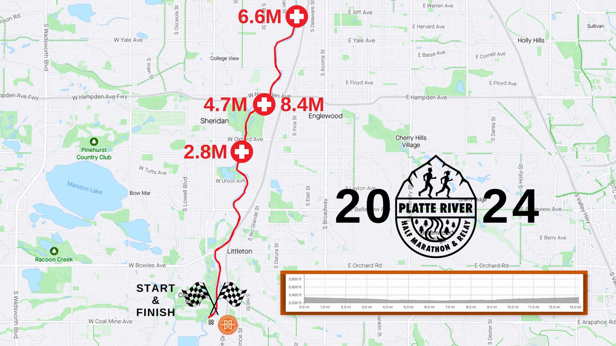 Half-Marathon in Denver | Run the Platte River Half & Relay Race